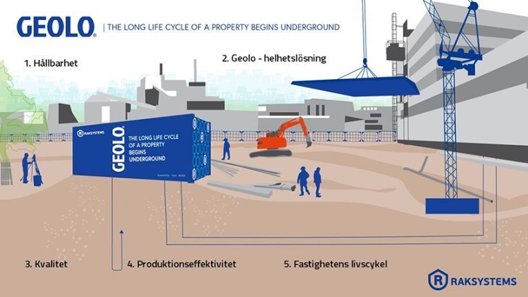 Sveriges första GEOLO-installation - svenskbyggtidning